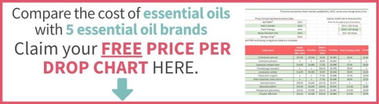 What to Look for When Buying Essential Oils (Beyond the Brand)